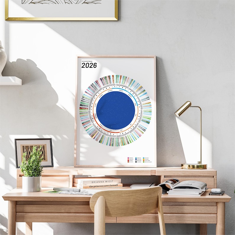 2026 Astronomy Events Calendar, Celestial Almanac Poster With Moon ...