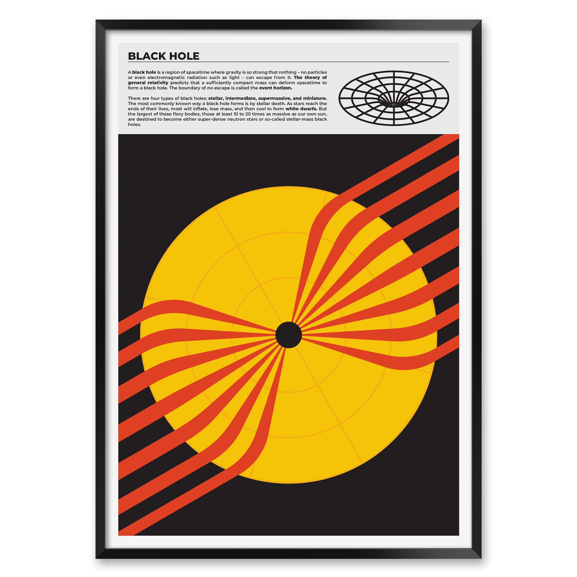 Black Hole Print for Science Lab Decoration Astronomy Poster - Etsy