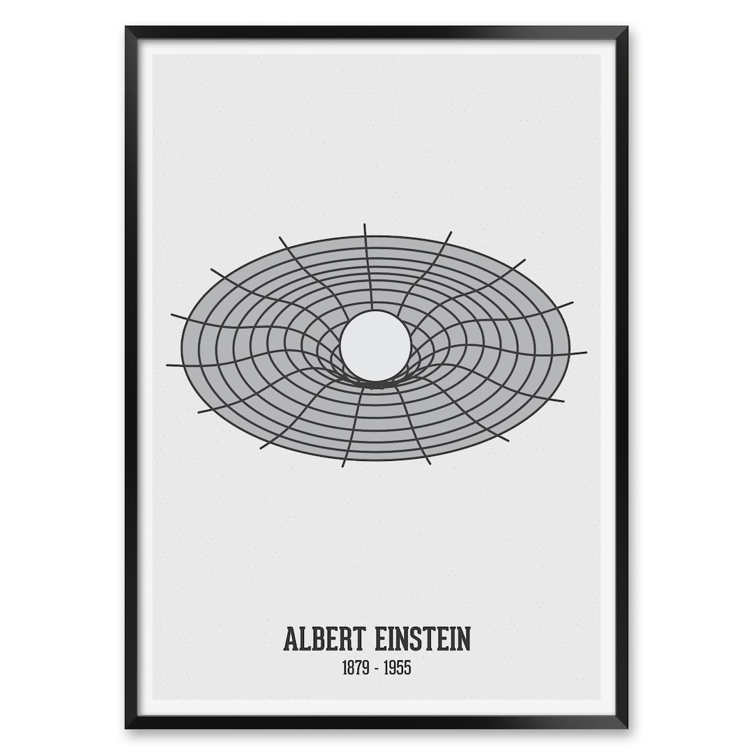 Einstein's Theory of Relativity Poster: Science Classroom Decor - Etsy UK