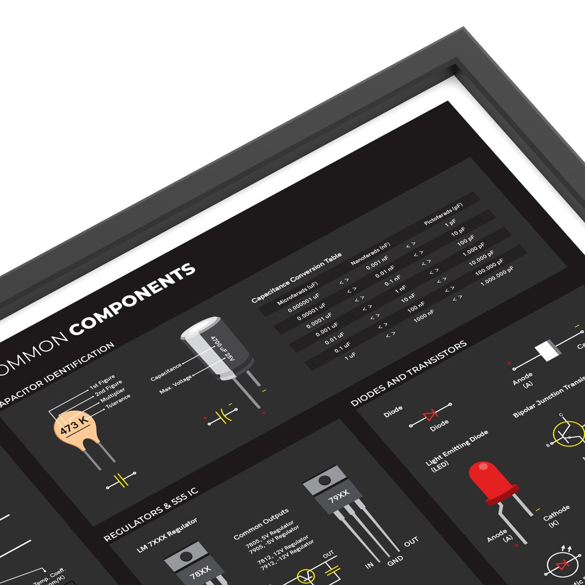 Electronics Print With Basic Electronic Components Used in - Etsy