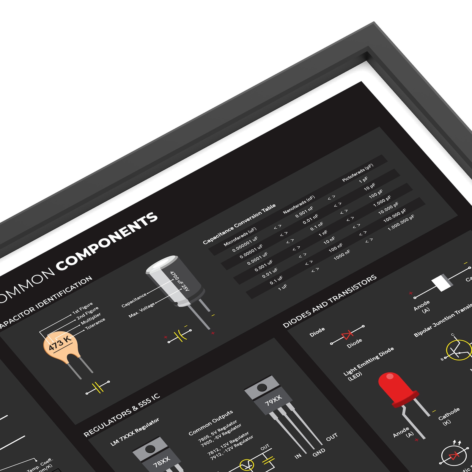 Electronics Print With Basic Electronic Components Used in - Etsy