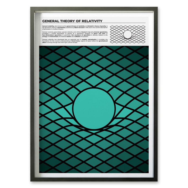 General Theory of Relativity Poster for Classrooms Physics - Etsy