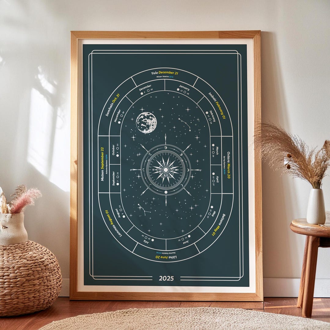2025 Wheel of the Year With Wiccan Events Calendar, 2025 Pagan Holidays ...