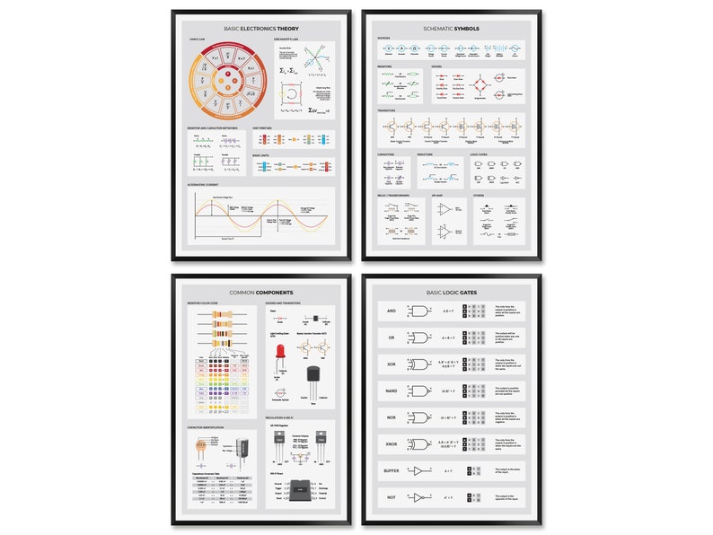 Electronics Essential Poster Pack Set of 4 Electronics Poster - Etsy