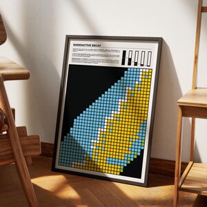 Radioactive Decay Print for Science Laboratory, Radioactivity and ...