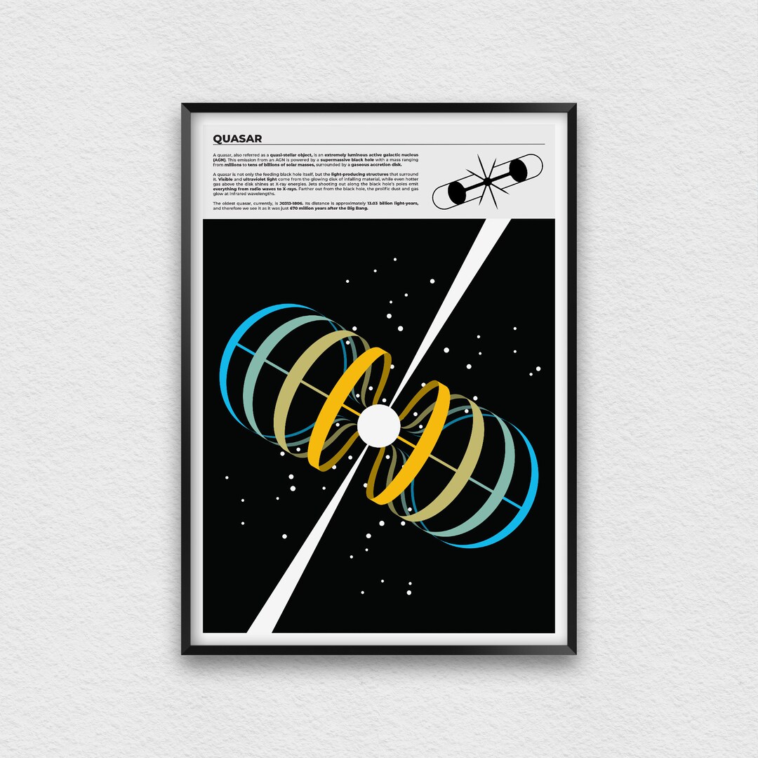 Astrophysics Print With Quasar Artwork, Astronomy and Space Inspired ...