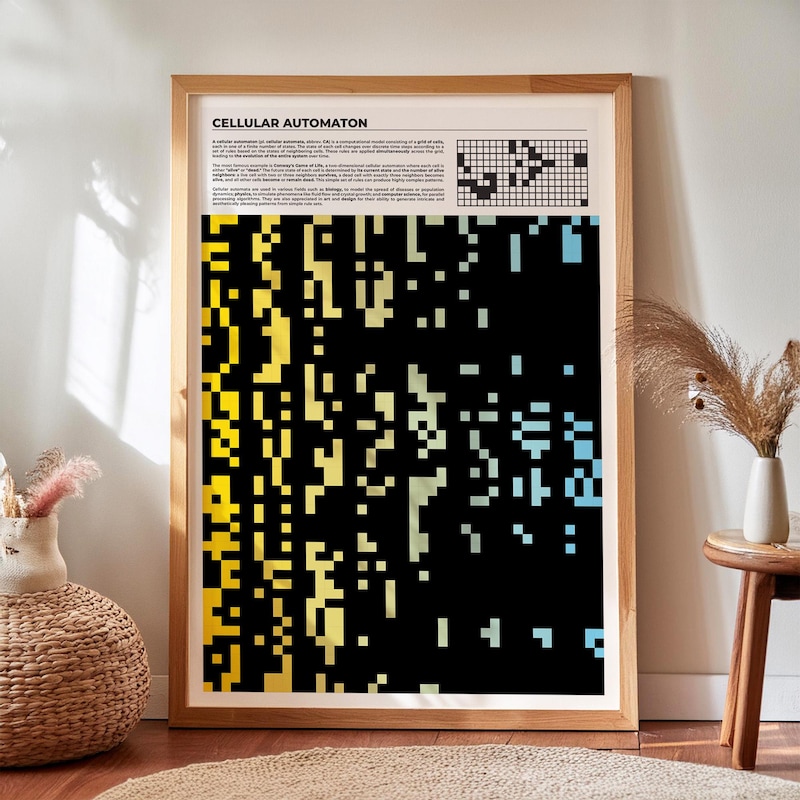 Mathematics Wall Art - Etsy