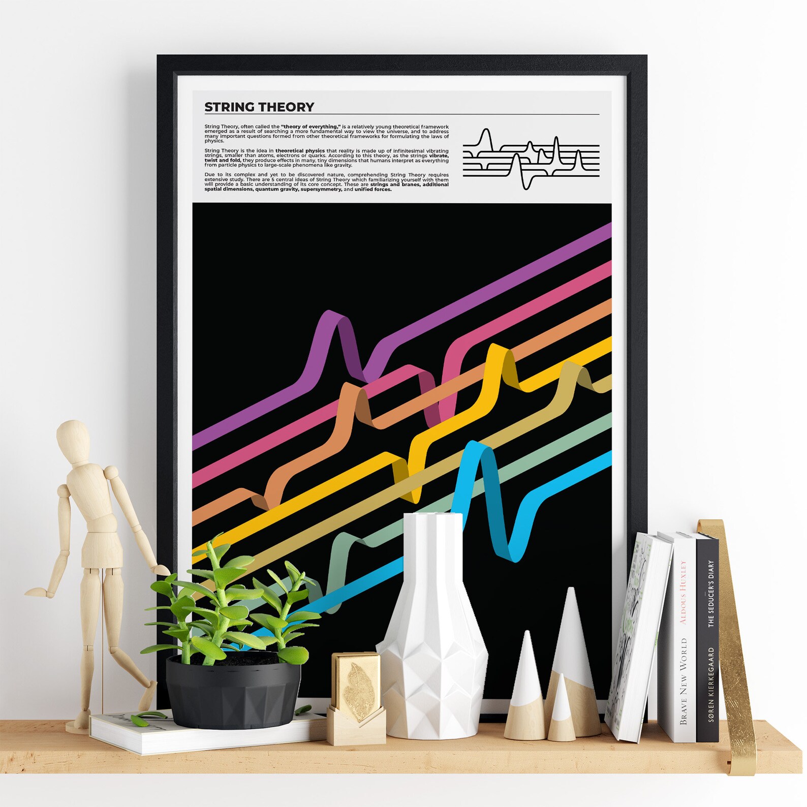String Theory Art Print for Classrooms Theoretical Physics - Etsy