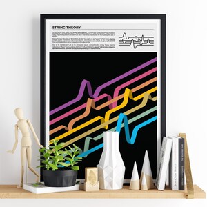 String Theory Art Print for Classrooms, Theoretical Physics Poster With ...