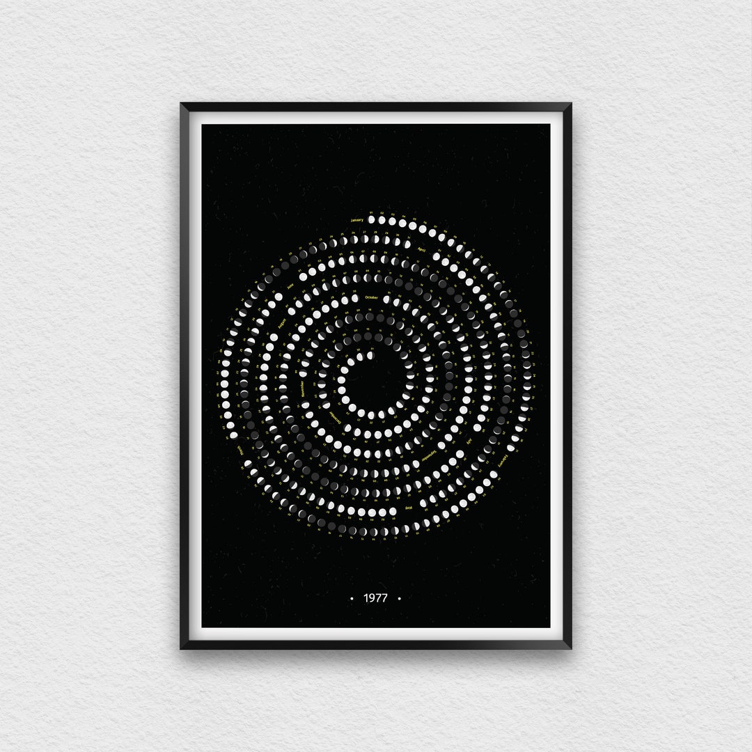 Customized Moon Calendar for Any Year Between 1900 and 2050 ...