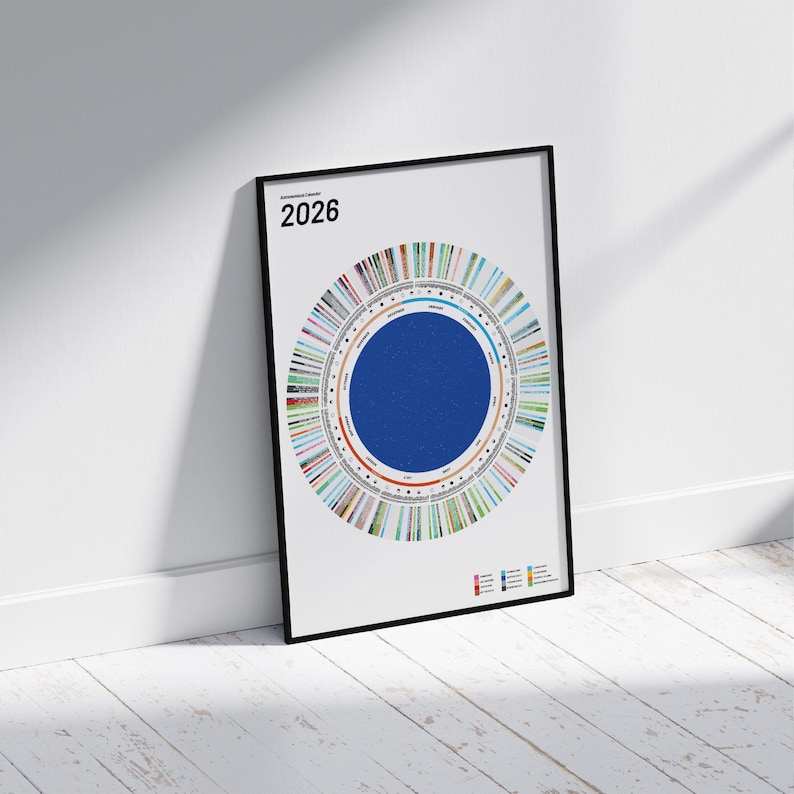 2026 Astronomy Events Calendar, Celestial Almanac Poster With Moon ...