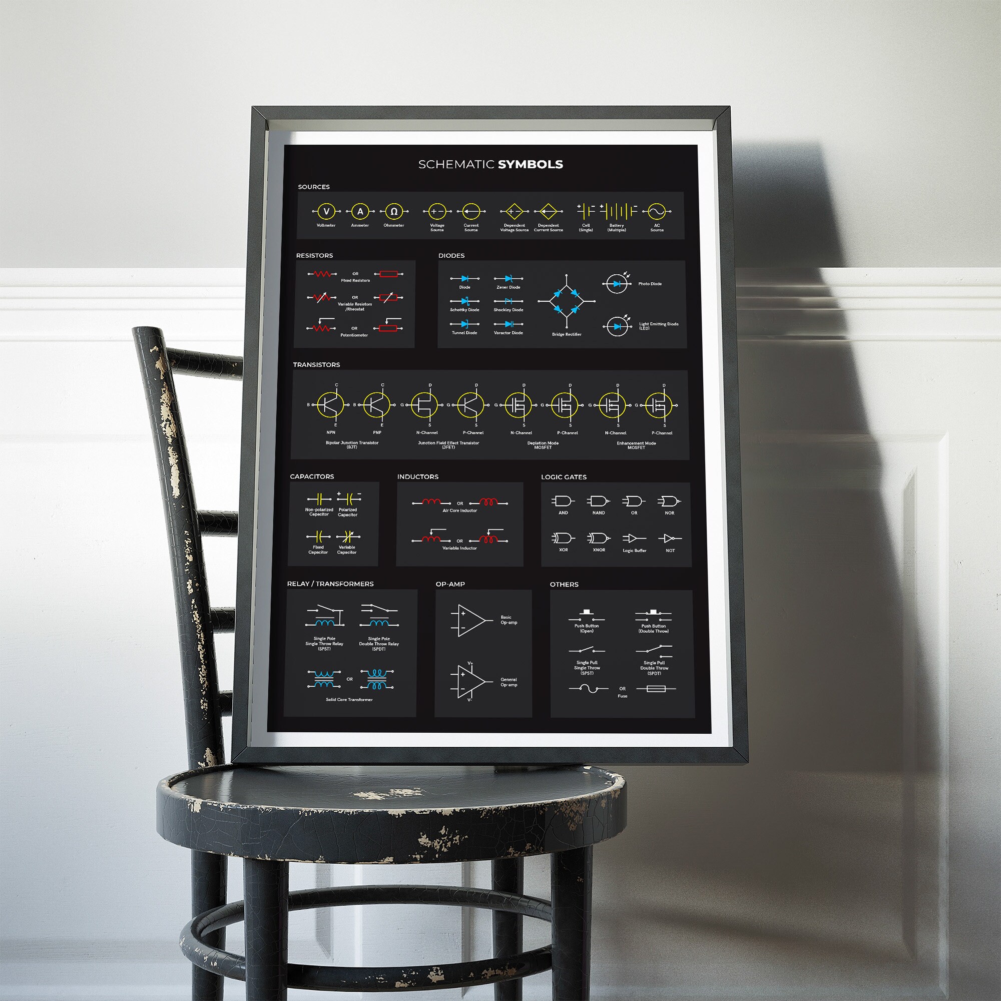 Schematic Symbols Print for Engineers Laboratory Decor - Etsy