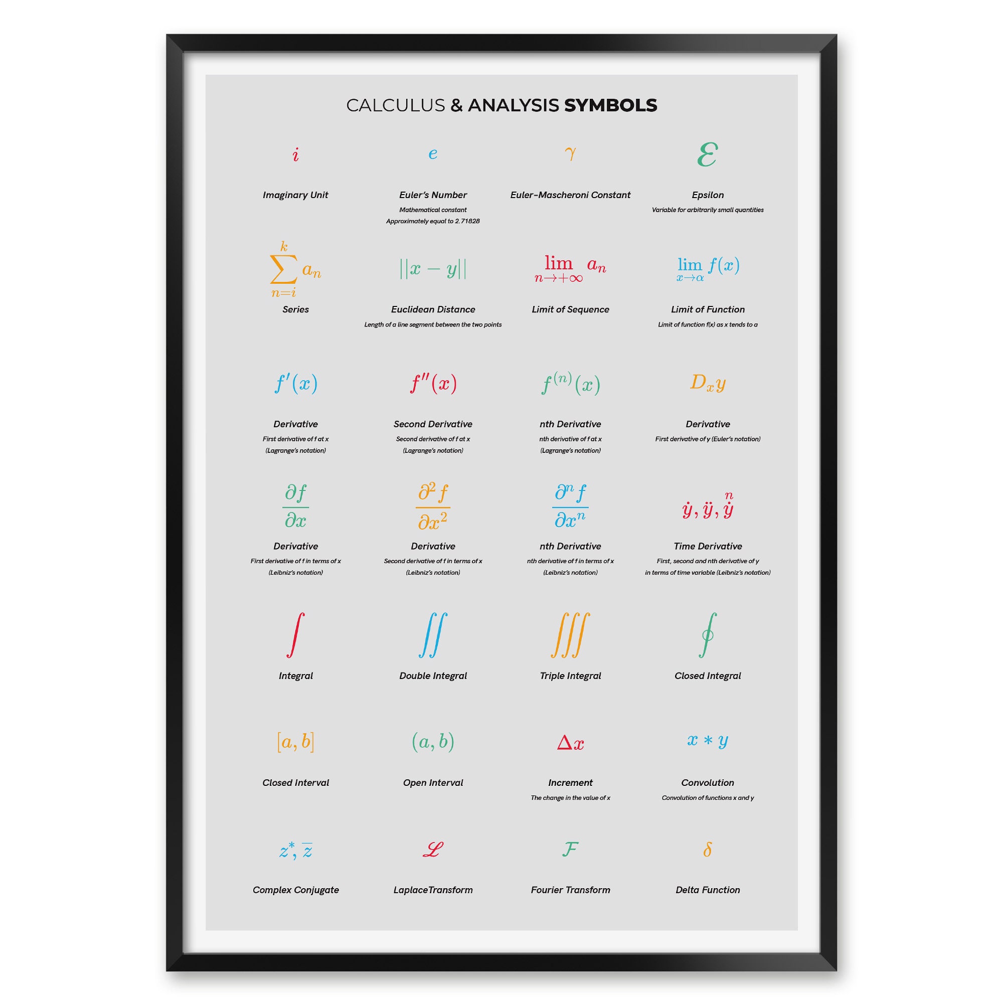 Math Symbols Calculus