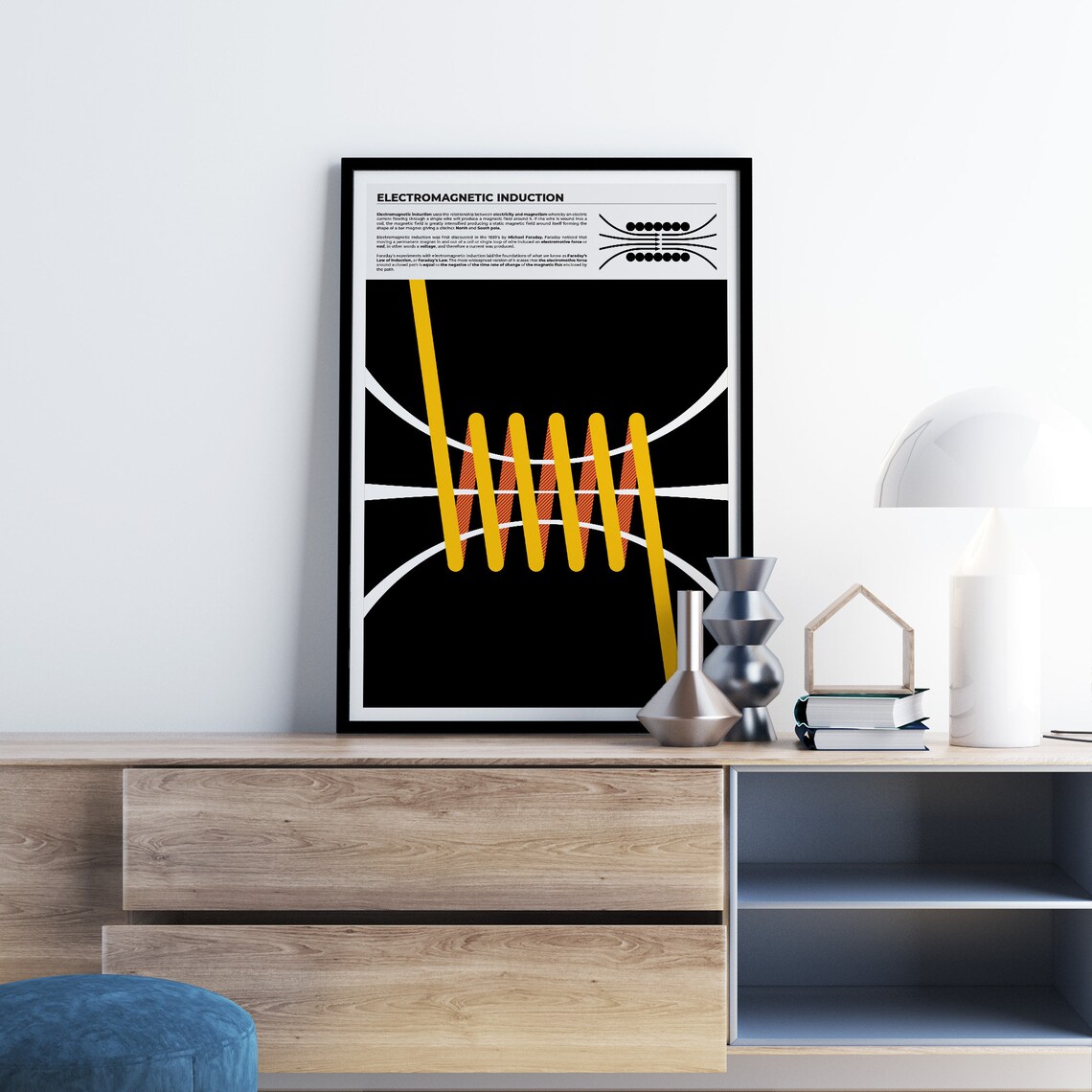 Electromagnetic Induction Print for College Decoration - Etsy