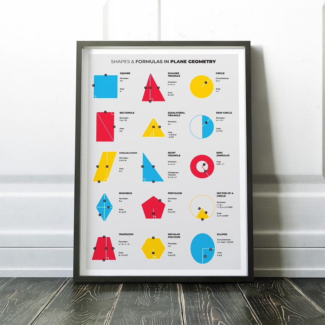 Geometric Shapes and Formulas Cheat Sheet for Plane Geometry | Etsy