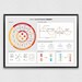 String Theory Art Print for Classrooms, Theoretical Physics Poster With ...