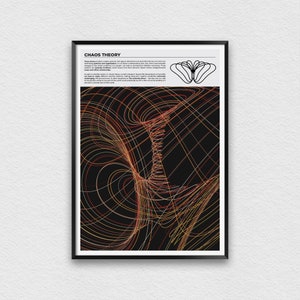 Chaos Theory Print Set: Lorenz Attractor, Strange Attractors, Chaos ...