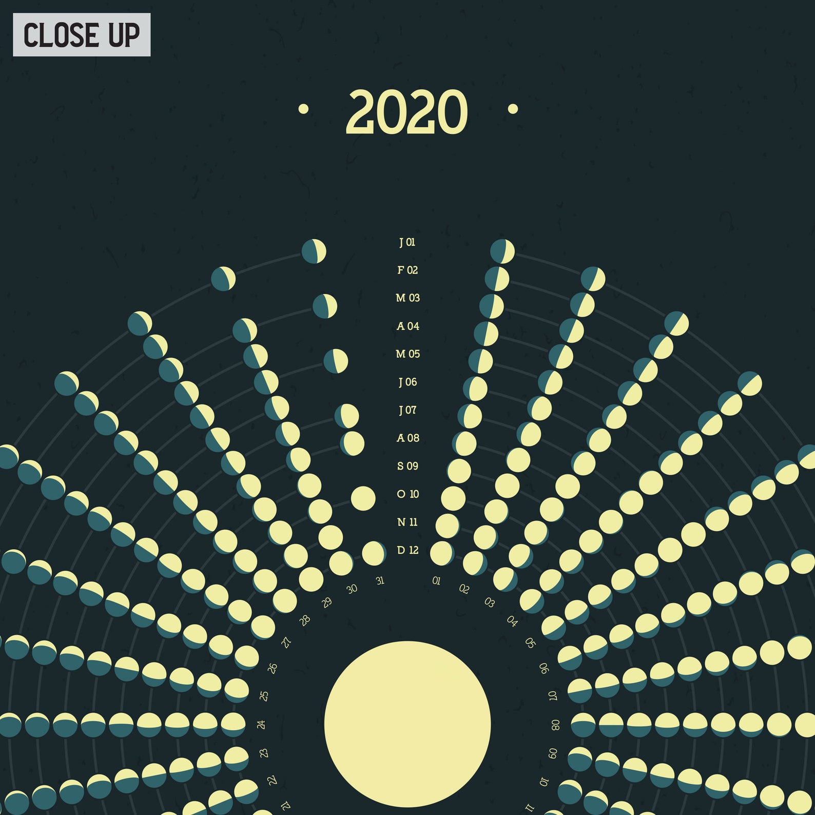 2020 Calendar Circular Moon Calendar 2020 2020 Wall - Etsy