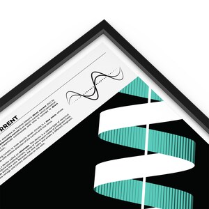 Alternating Current Print for Electronics Lab Decoration, Science ...
