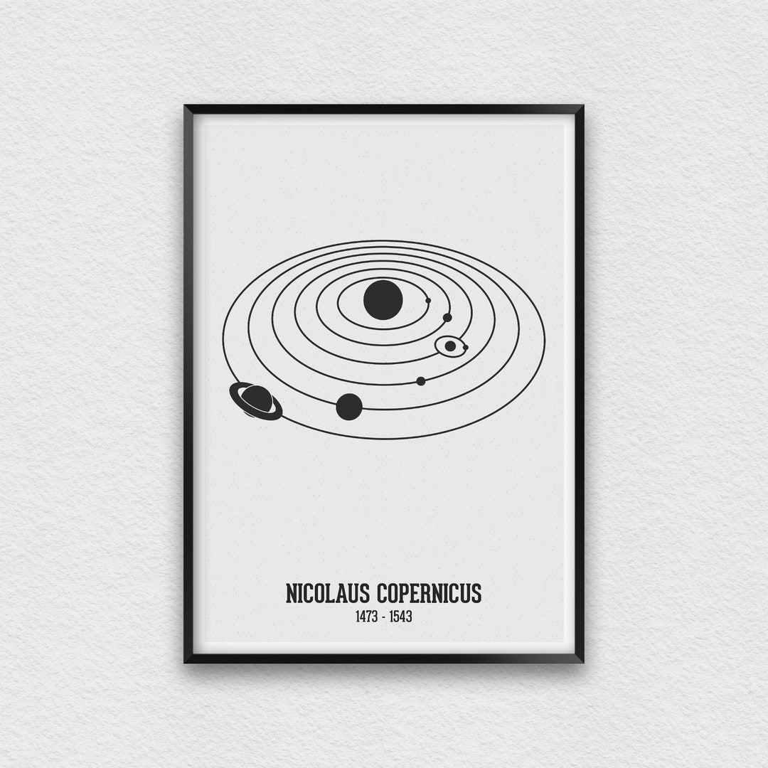 Copernicus Solar System Poster, Astronomy Art, Space Wall Art ...
