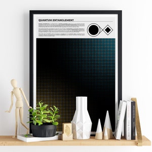 Quantum Entanglement Print for Science Lab and Classrooms, Quantum ...