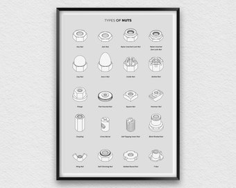 Industrial Robot Arm Patent Print Art 2018 - Etsy