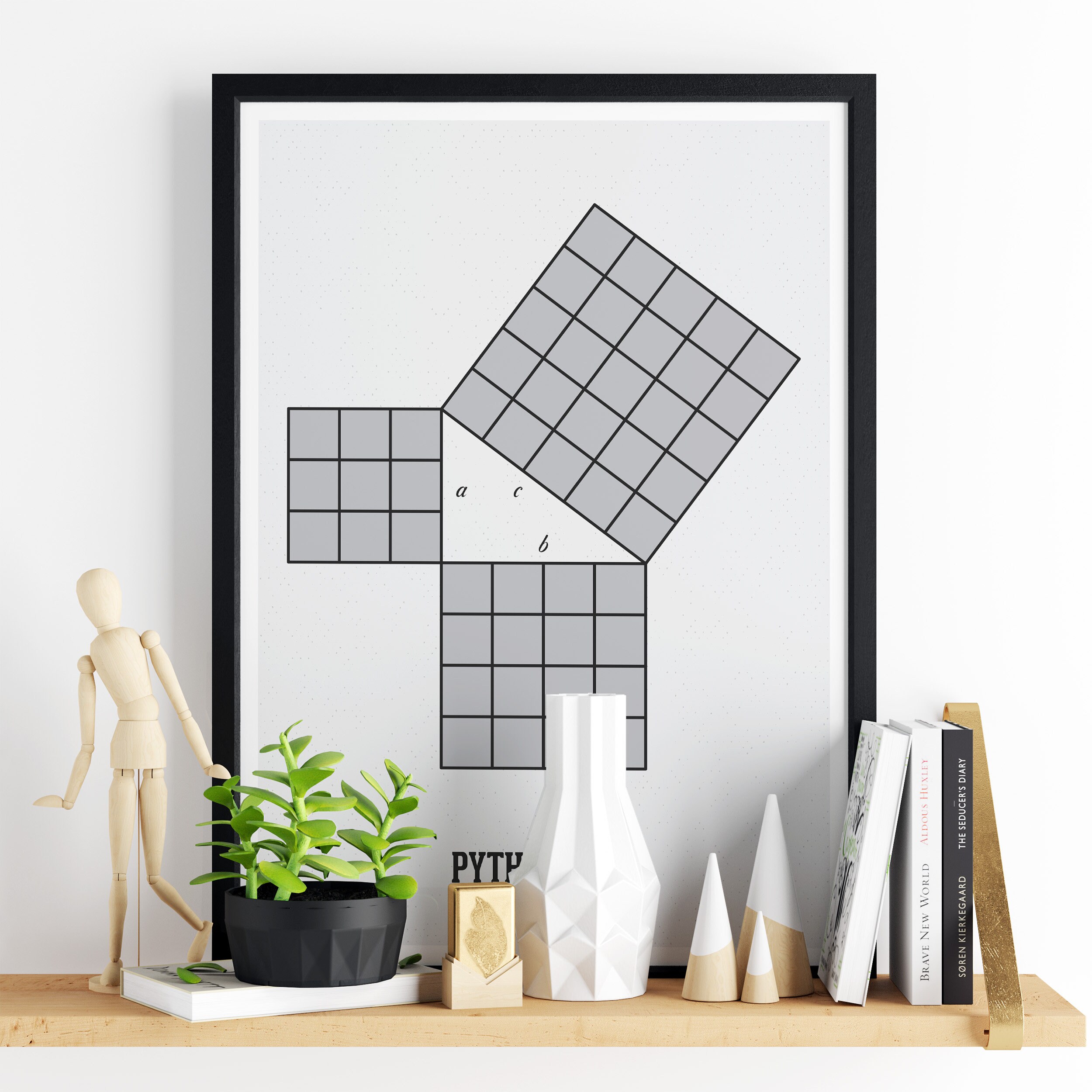Pythagoras Print Math Equation Print Pythagoras's - Etsy