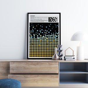 Entropy Poster for Science Lab Decoration, Thermodynamics Print for ...