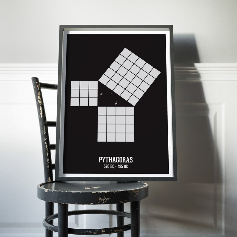 Pythagoras Print Math Equation Print Pythagoras's | Etsy