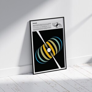 Astrophysics Print With Pulsar Artwork, Astronomy and Space Inspired ...
