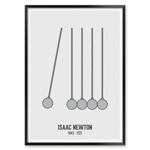 Isaac Newton Poster, Newton's Cradle Print, Gravity Print, Isaac Newton ...