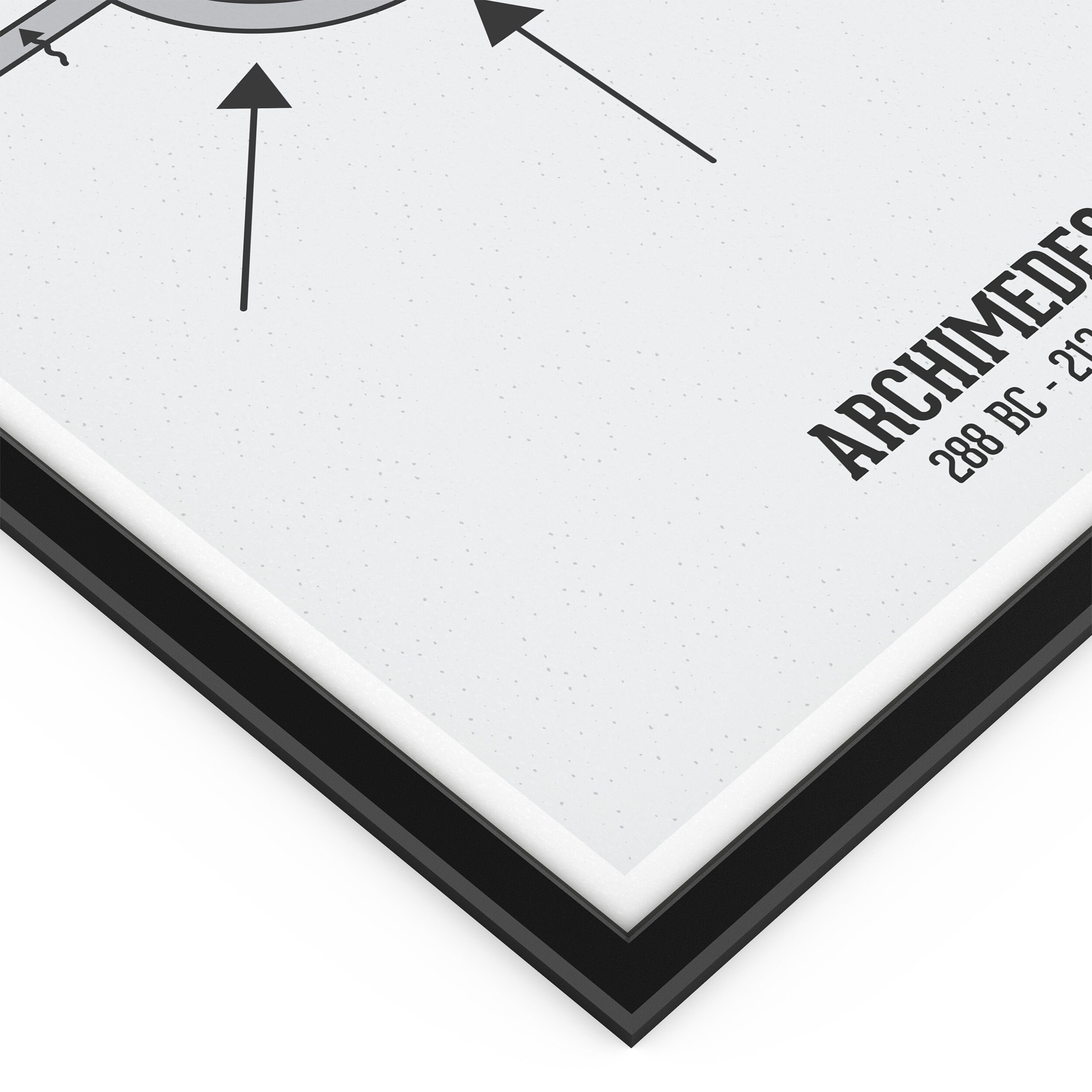 Archimedes Poster Archimedes Principle Print Educational - Etsy