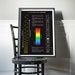 Electromagnetic Spectrum Cheat Sheet, the Electromagnetic Spectrum ...
