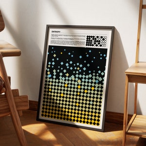 Entropy Poster for Science Lab Decoration, Thermodynamics Print for ...