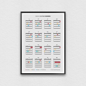Guitar Chords Poster for Beginners, Easy to Play Guitar Chords Print ...