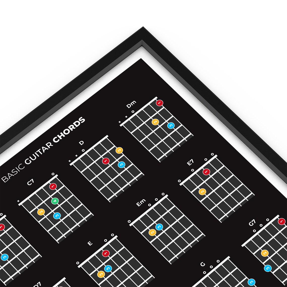 Guitar Chords Poster for Beginners Easy to Play Guitar Chords - Etsy