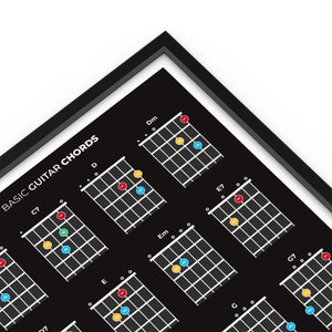 Guitar Chords Poster for Beginners, Easy to Play Guitar Chords Print ...