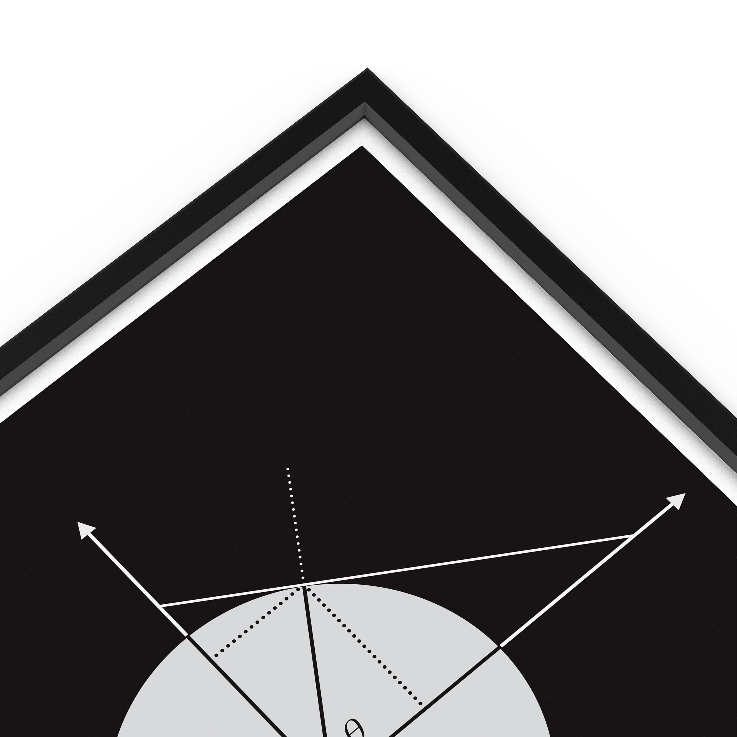 Trigonometry Print Math Wall Art for Classroom Decor Math - Etsy