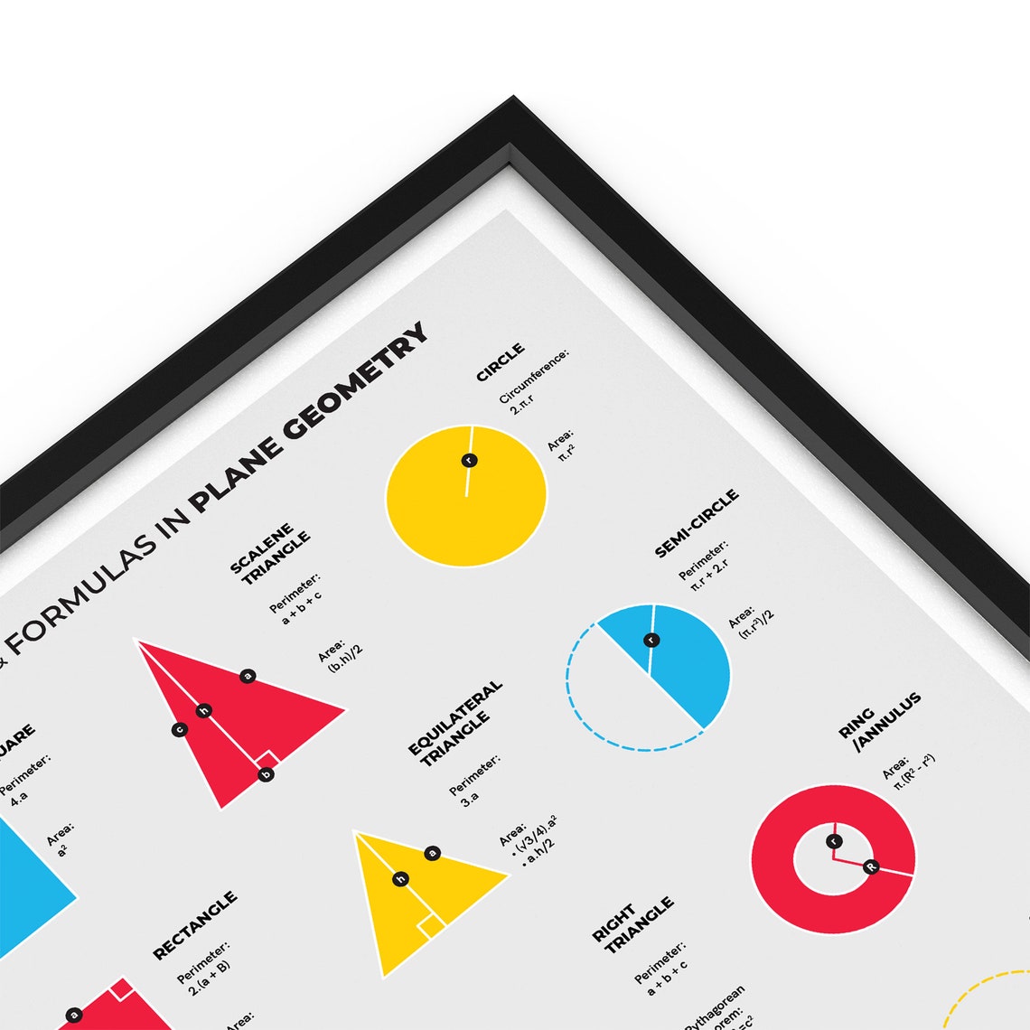 Geometric Shapes and Formulas Cheat Sheet for Plane Geometry | Etsy