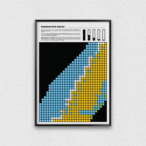 Radioactive Decay Print for Science Laboratory, Radioactivity and ...