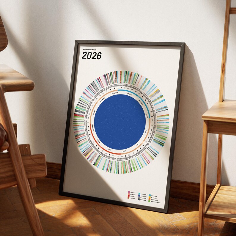 2026 Astronomy Events Calendar, Celestial Almanac Poster With Moon ...