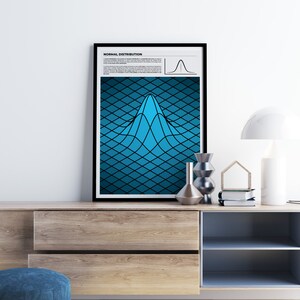 Normal Distribution Print for Math Teachers, Mathematics Inspired Wall ...