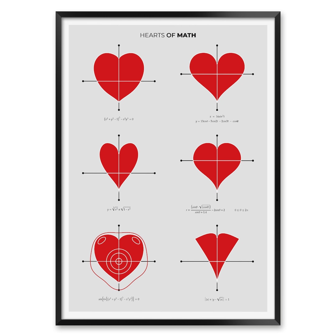Heart Equations Print - Graph Art With 6 Math Curves Forming Heart ...