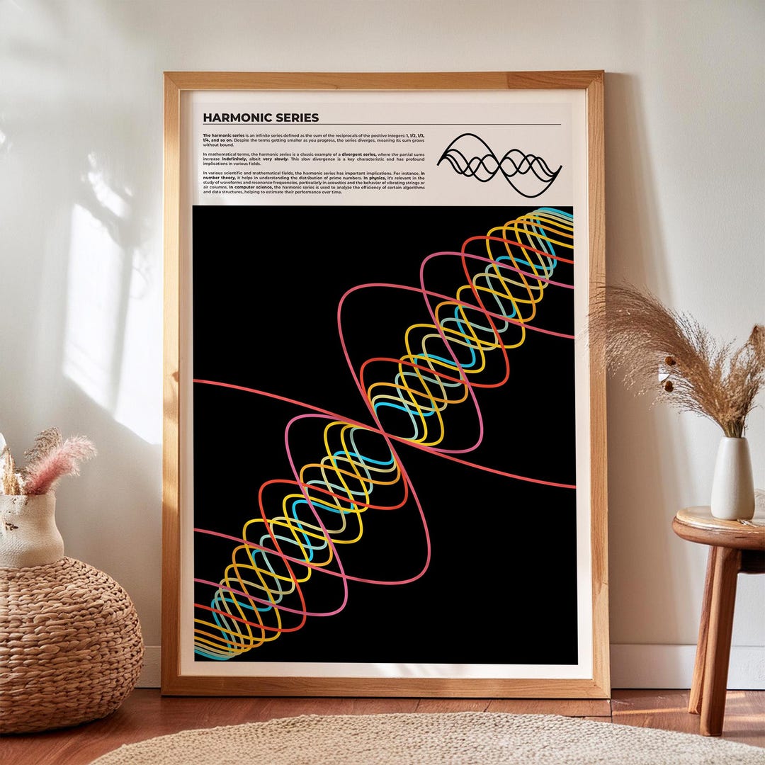 Harmonic Series Print – Multi-language Scientific Wall Art for Math ...