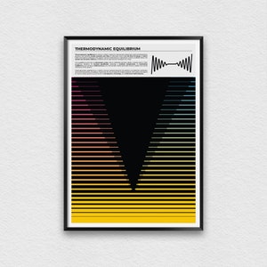 Laws of Thermodynamics Print Set Including Entropy and Thermodynamic ...