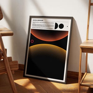 Alpha Centauri Print for Space Enthusiasts, Astronomy Poster With Stars ...