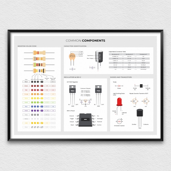 Electronics Components With Names