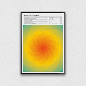 Fibonacci Sequence Print, Fibonacci Spiral Inspired Science Wall Art ...