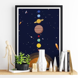 Solar System Poster for Space Themed Nursery, Outer Space Print for ...