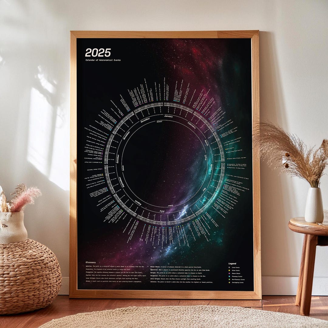 2025 Astronomy Calendar With Celestial Events, Astronomical Events ...